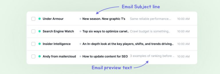 8 Essential Parts of an Email: Message, Address & Key Components Explained