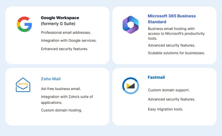 10+ Best Email Providers to Use in 2025
