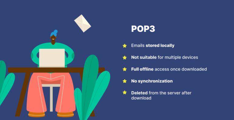 IMAP vs POP3: Key Differences Between POP3 and IMAP Explained