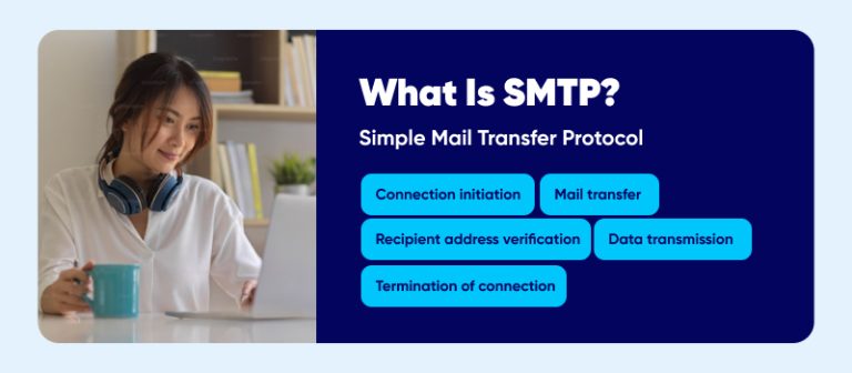 Choose the Right SMTP Port: Understanding Port 25, Port 587, and Port 465